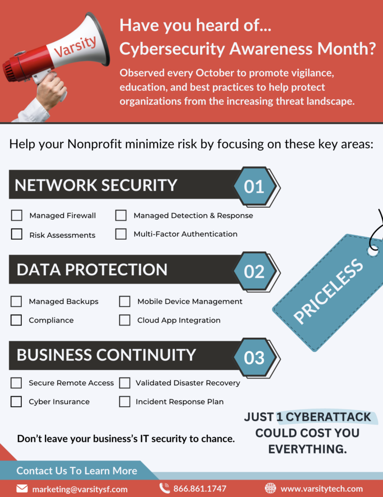 Cybersecurity Awareness Month Checklist | Varsity Technologies